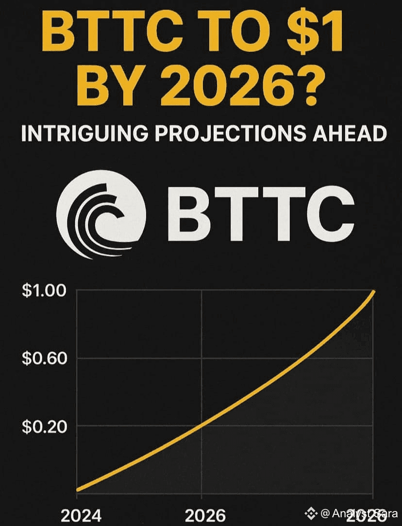 🚀 $BTTC Price Forecast (2025–2028) 🔮 🔹 Current Price: $ | Analyst Sara ...