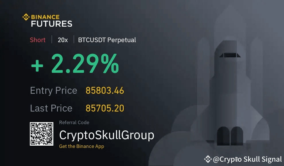 $BTC 🔴 SHORT 10X 📍 Entry: 85800 🎯 Targets: TP1: 10% | Crypto Skull ...