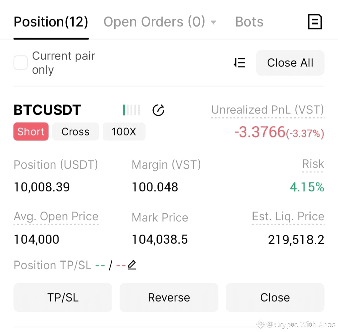 #BTC Entry done… We are going for TPs🚀 | Crypto With Anas on Binance Square