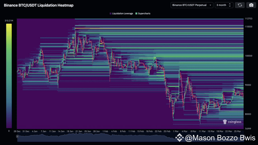 Bears are about to get left in disbelief. The short squeeze | Mason ...