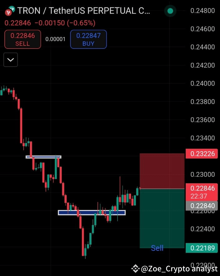 $TRX /USDT short trade signal 🛑 🚦 BEARISH PRESSURE BUILD | Zoe_Crypto analyst on Binance Square