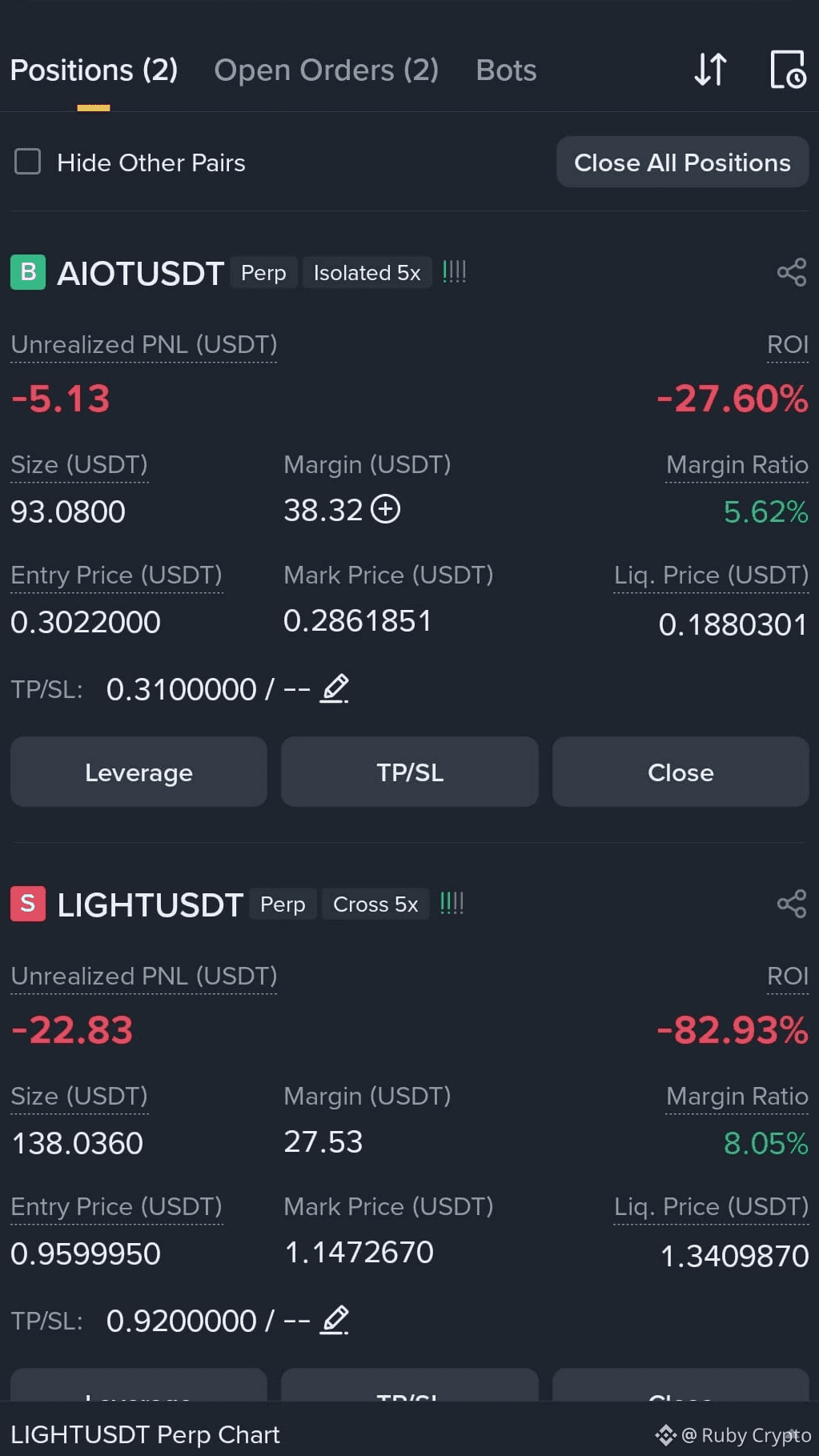 Why always me 😭 $AIOT $LIGHT | Ruby Crypto on Binance Square