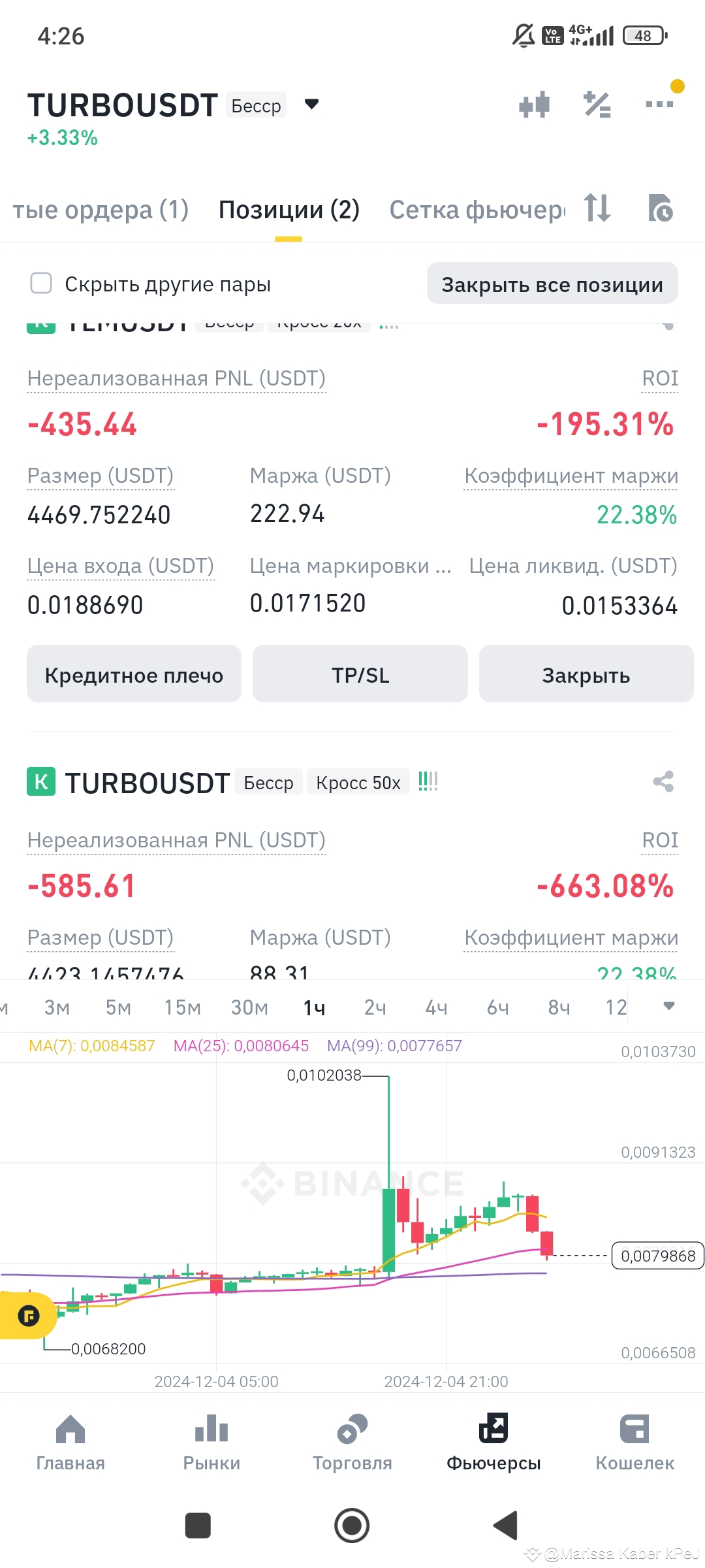 $TURBO I don't know what to do | Marissa Kaber kPeJ on Binance Square