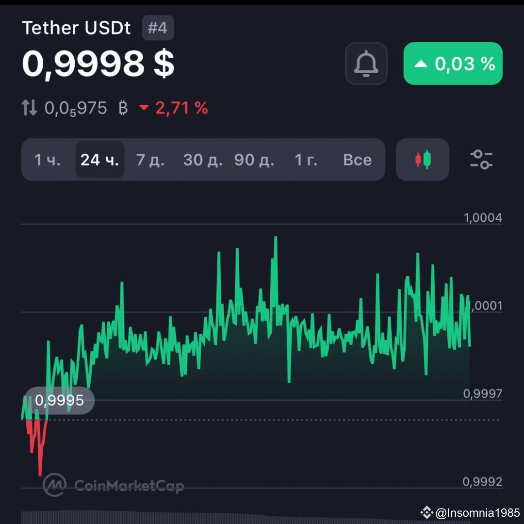 USDT — the biggest scam in history? Tether (USDT) — the mos ...