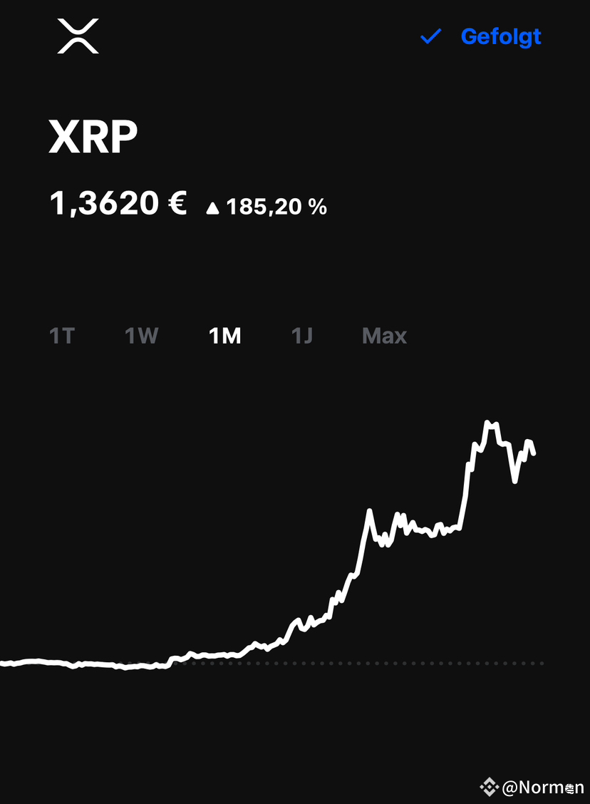 $XRP EUR$XRP U can see signs that the XRP is run good to i | Normen on ...