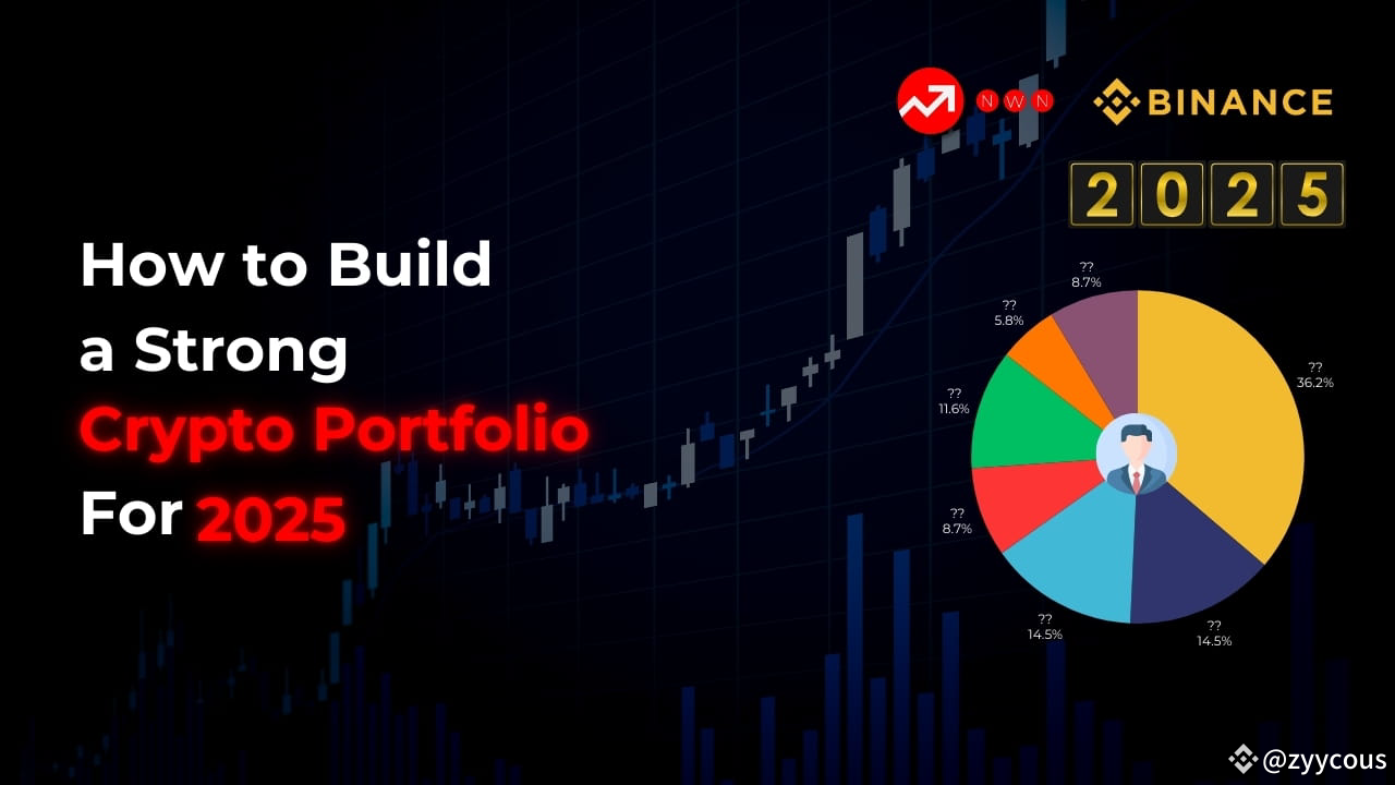 How to Build a Strong Crypto Portfolio for 2025 | NWN_Crypto on Binance ...