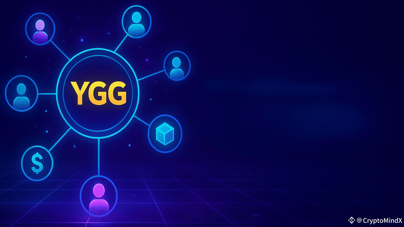 Why YGG Play Is Quietly Becoming the Most Important Launchpad in Web3 ...