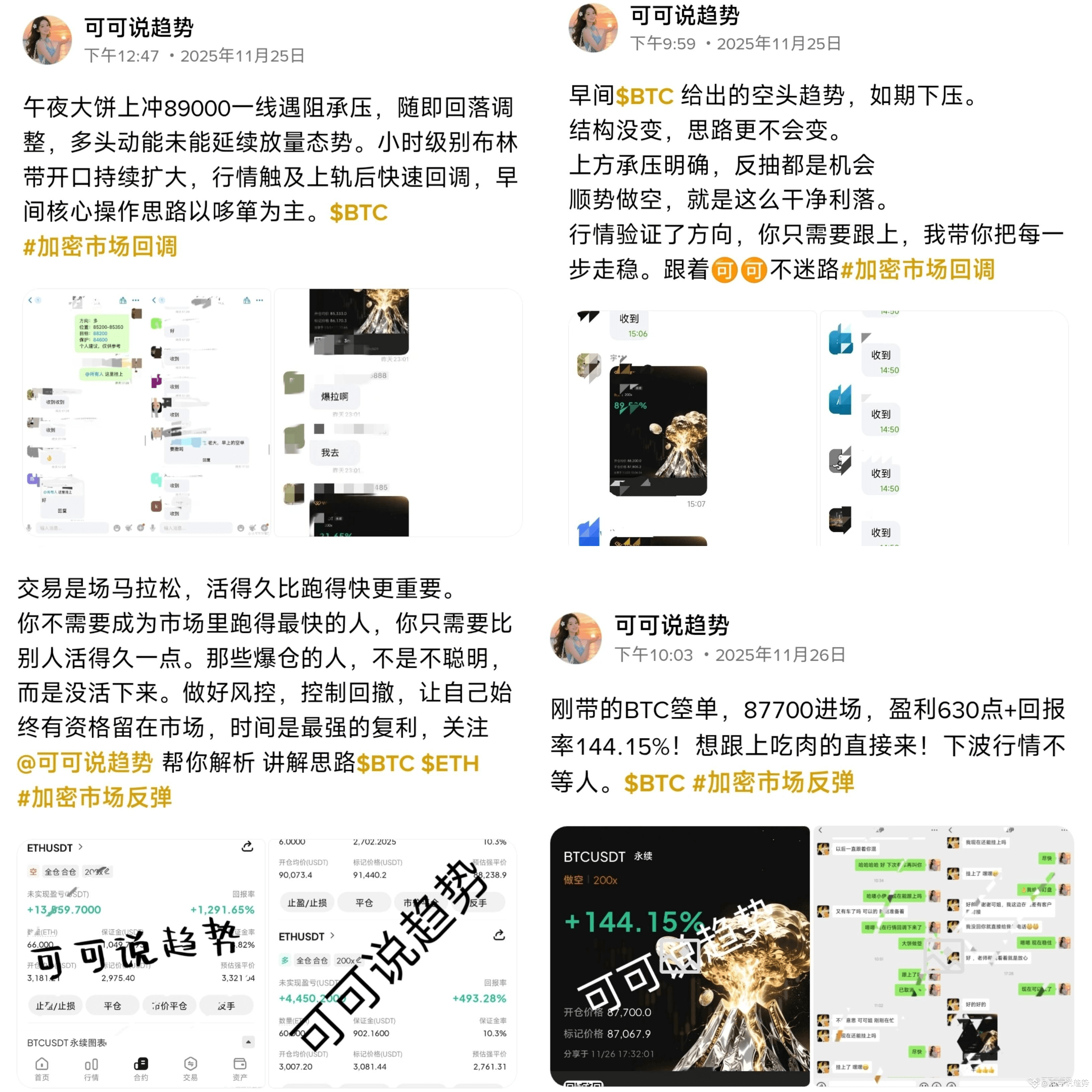 Another week has passed, with both smooth sailing and | 可可说趋势 on ...