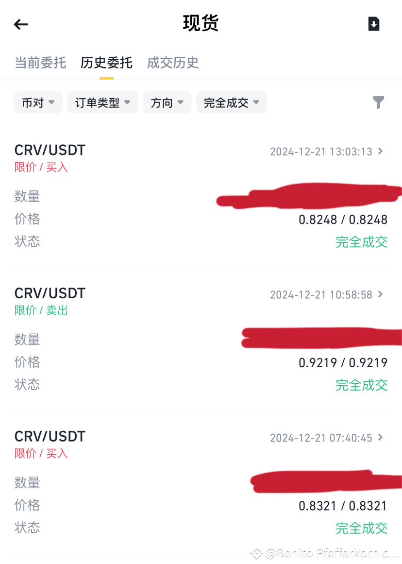 $CRV #CRV This level of volatility is enough, waiting for t | Benito ...