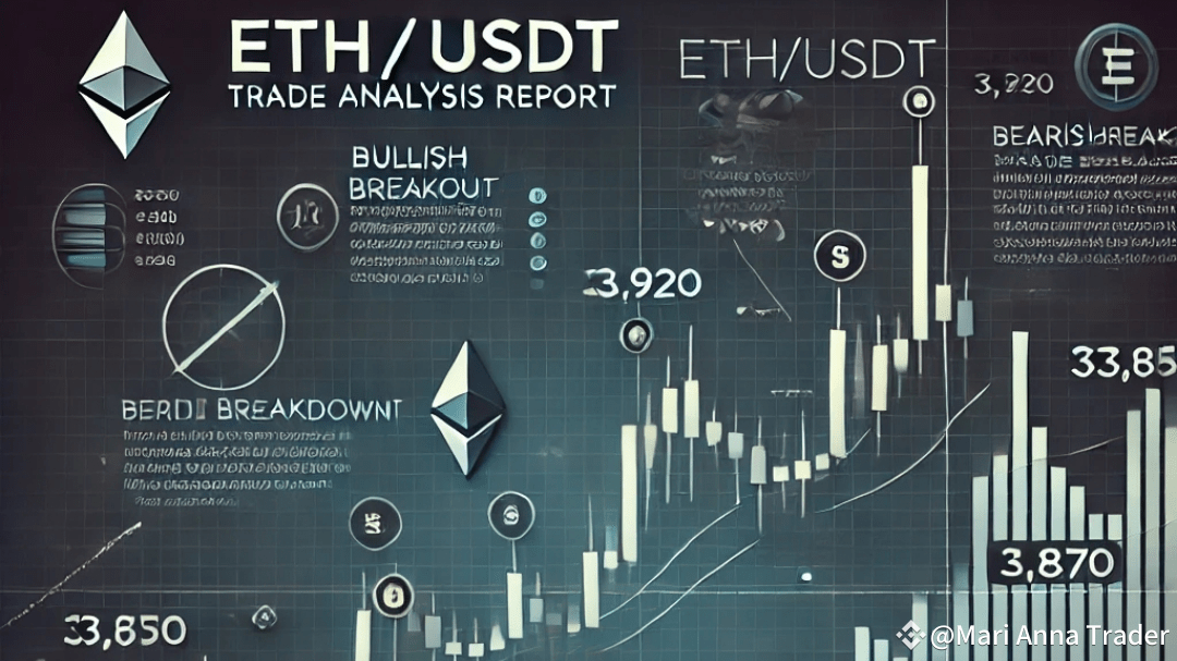 🚨🚨ETH/USDT Trade Analysis Report 📊🚨🚨 | Mari Anna on Binance Square