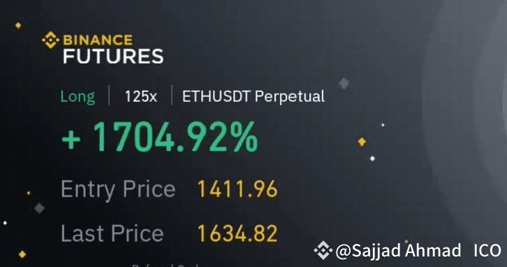 Eth/Usdt Today Signal 1700%+ Done. My Every signal hit ALHAM | Sajjad Ahmad ICO on Binance Square