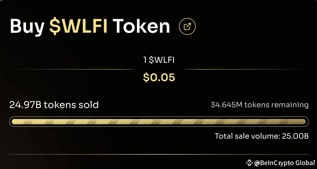 World Liberty Financial Completes 99.3% of WLFI Token Sale in Major ...