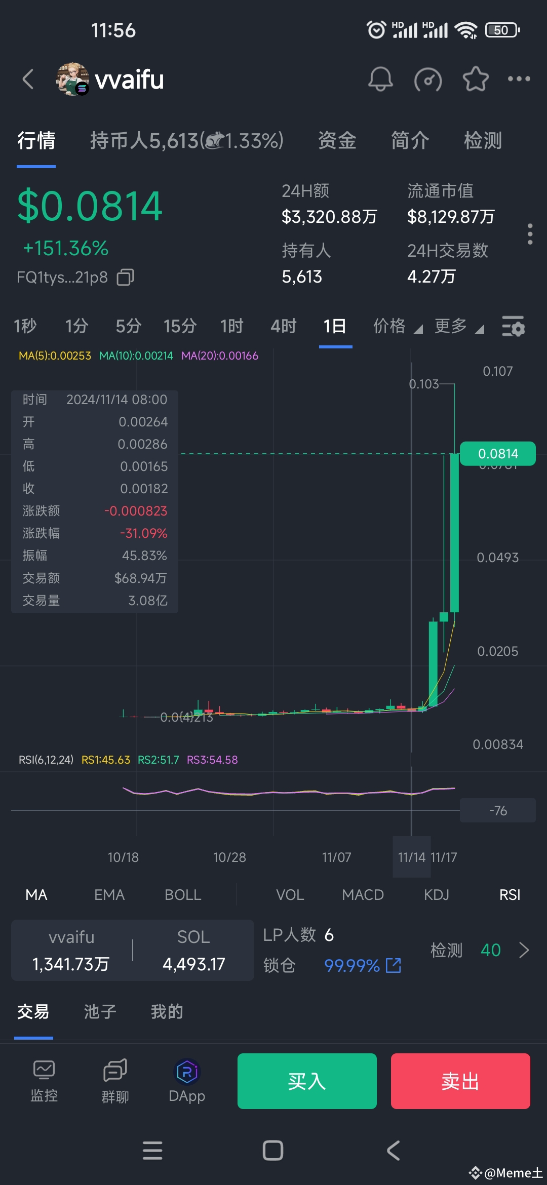 Today's cutest golden dog vvaifu, 80 times in 3 days #vvaifu | Meme土 on ...