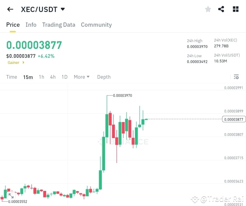 $XEC /USDT Trading Signal – Bullish Momentum Building? Entr | Trader Rai on Binance Square