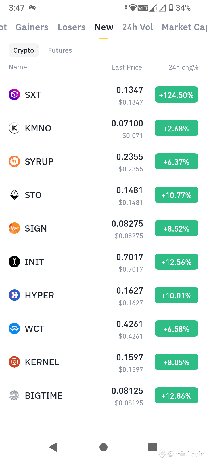 it is big chance to earn every coin pump 20x or more like | mini coin ...