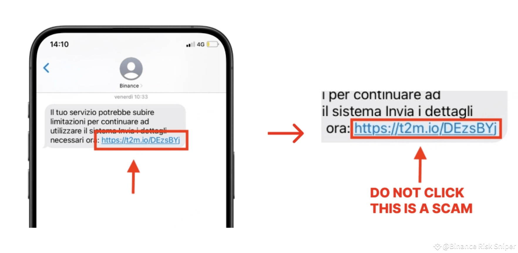 ⚠️SCAM ALERT: Fake SMS scam updated Look at the picture, you | Binance ...