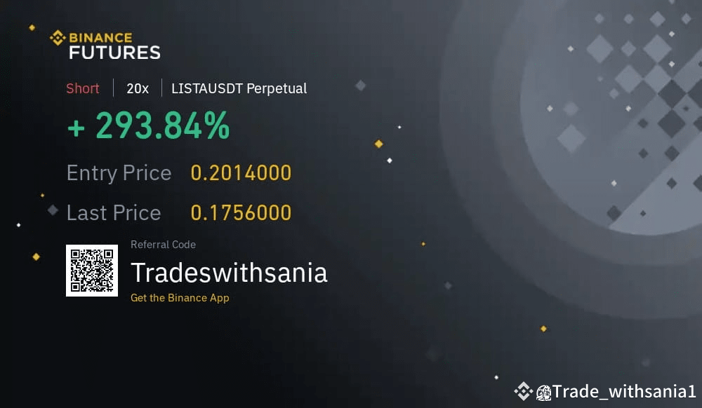 $LISTA start booking profits close 90% trade. sl entry le | Trade ...