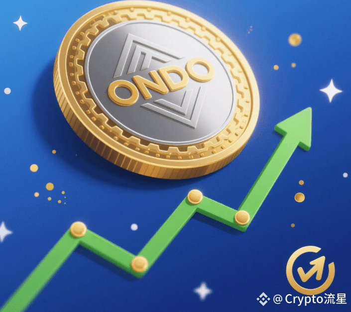 Meteor Speed Push! $ONDO is the most worth ambushing potent | Crypto流星 ...