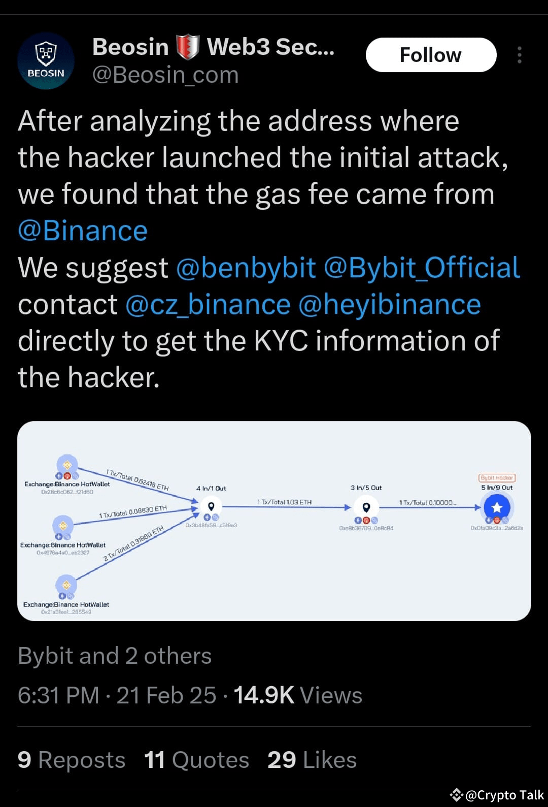 🚨⤵️Bybit Hack: Attacker Used Binance to Fund Gas Fees. Per | Crypto ...