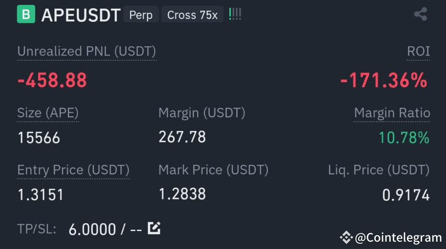 Trading with the goal of never losing is unrealistic | Cointelegram on ...