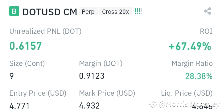 I am not even making $1 from this trade should I have to cl | Morris ...