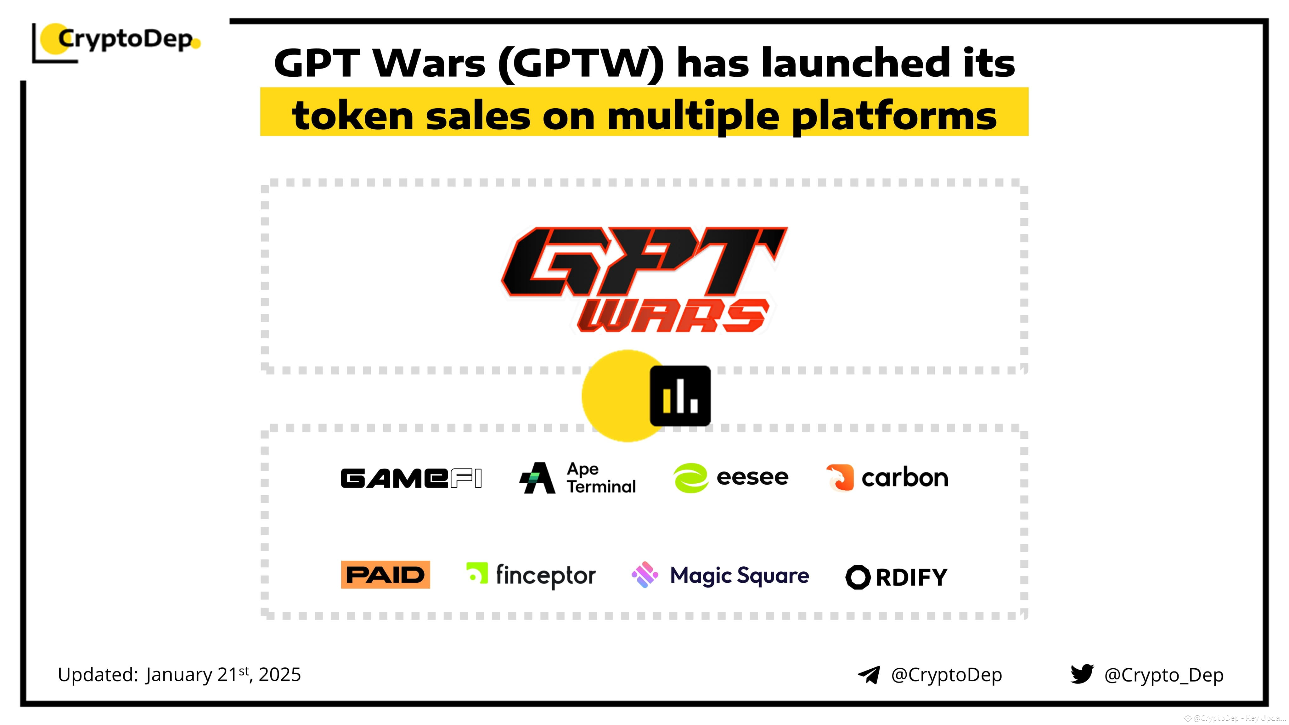 ⚡️ @GPTWars $GPTW has launched its token sales on multiple p ...