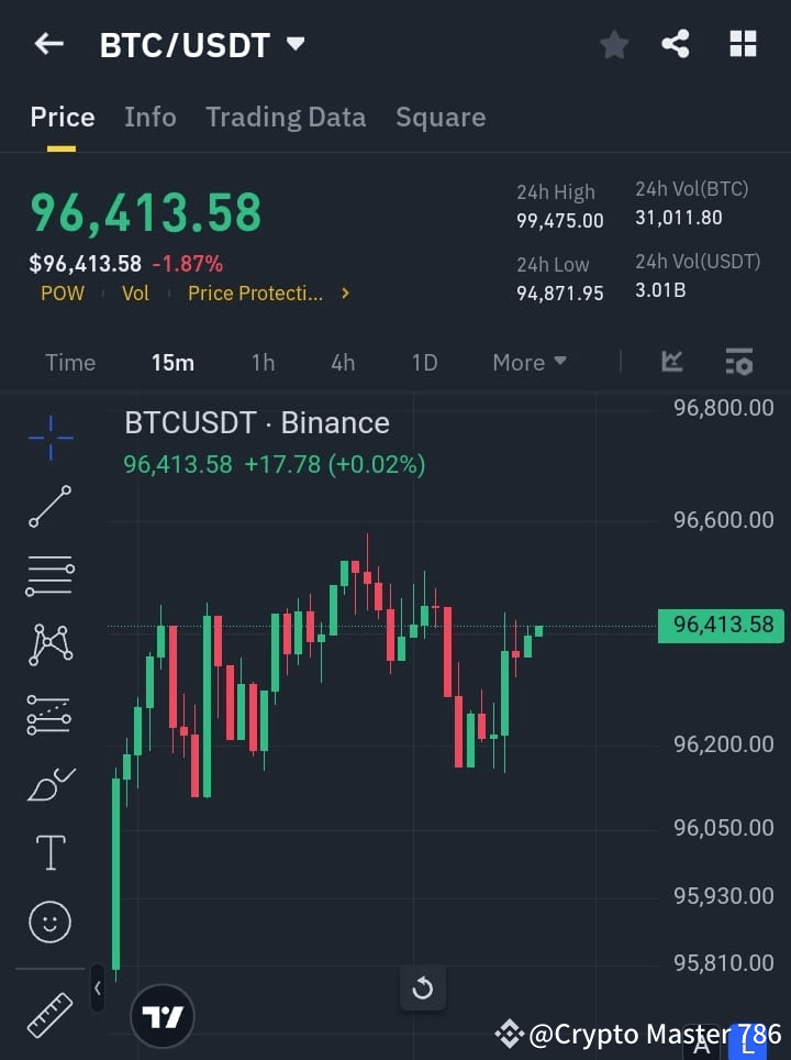 🚀 $BTC /USDT Bullish Momentum – In Progress!🔥 Ready For Th | Crypto Master 786 on Binance Square