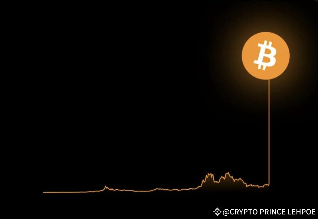 #Bitcoin is now up almost 140% in the last year 🚀 | CRYPTO PRINCE ...