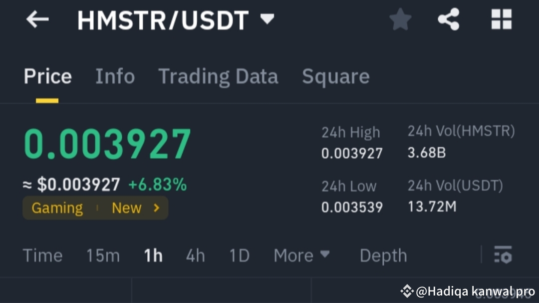 $HMSTR/USDT Breakout Alert: Bullish Momentum Soars! 🚨 | Hadiqa Crypto Master on Binance Square