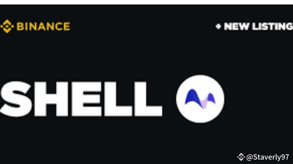 $SHELL Will Surge Beyond $4 in the Coming Years | Olivia Carter on ...