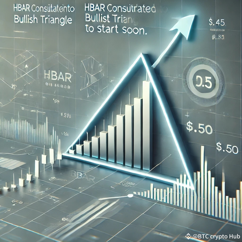$HBAR 🚀 HBAR/USDT Market News (December 4, 2024): 🔥 HB | BTC crypto Hub on Binance Square