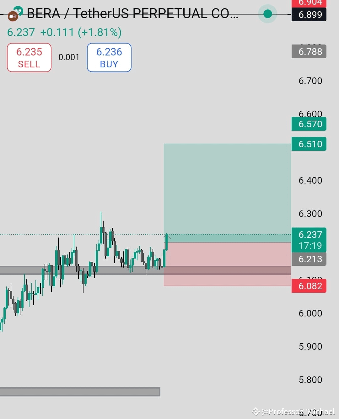 $BERA USDT – BULLISH BREAKOUT LOADING! 🚀🔥 Key Levels: Cu | Professor_Michael on Binance Square