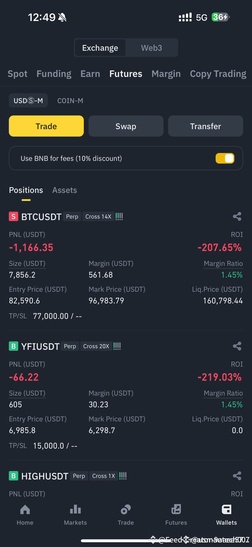 Hold Or Close $BTC $YFI #HaveYouBinanced | usmantech007 on Binance Square