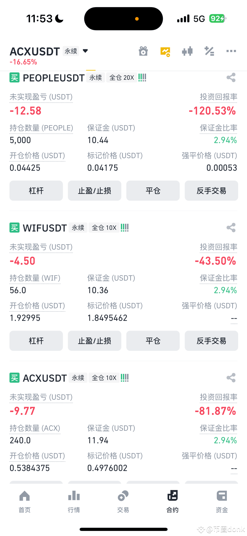 The currency $ACX has no bottom at all, it's purely a scam. | 币圈donk on ...