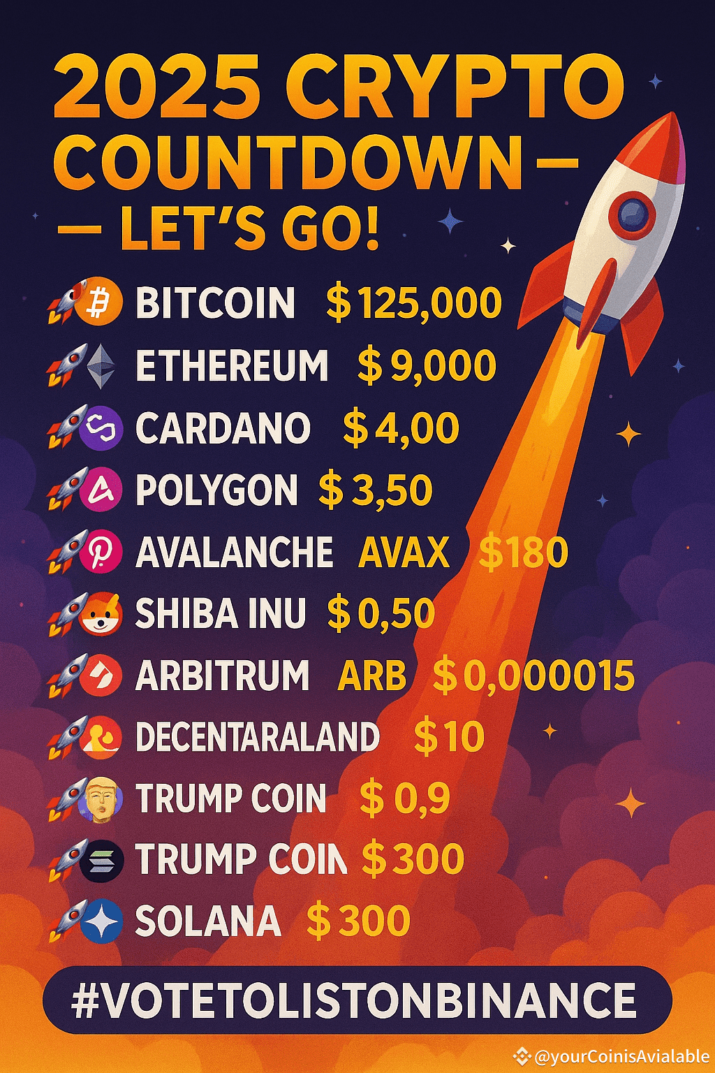 🚀 2025 Crypto Countdown – Let’s Go! 🚀 🪙 Bitcoin (BTC ...