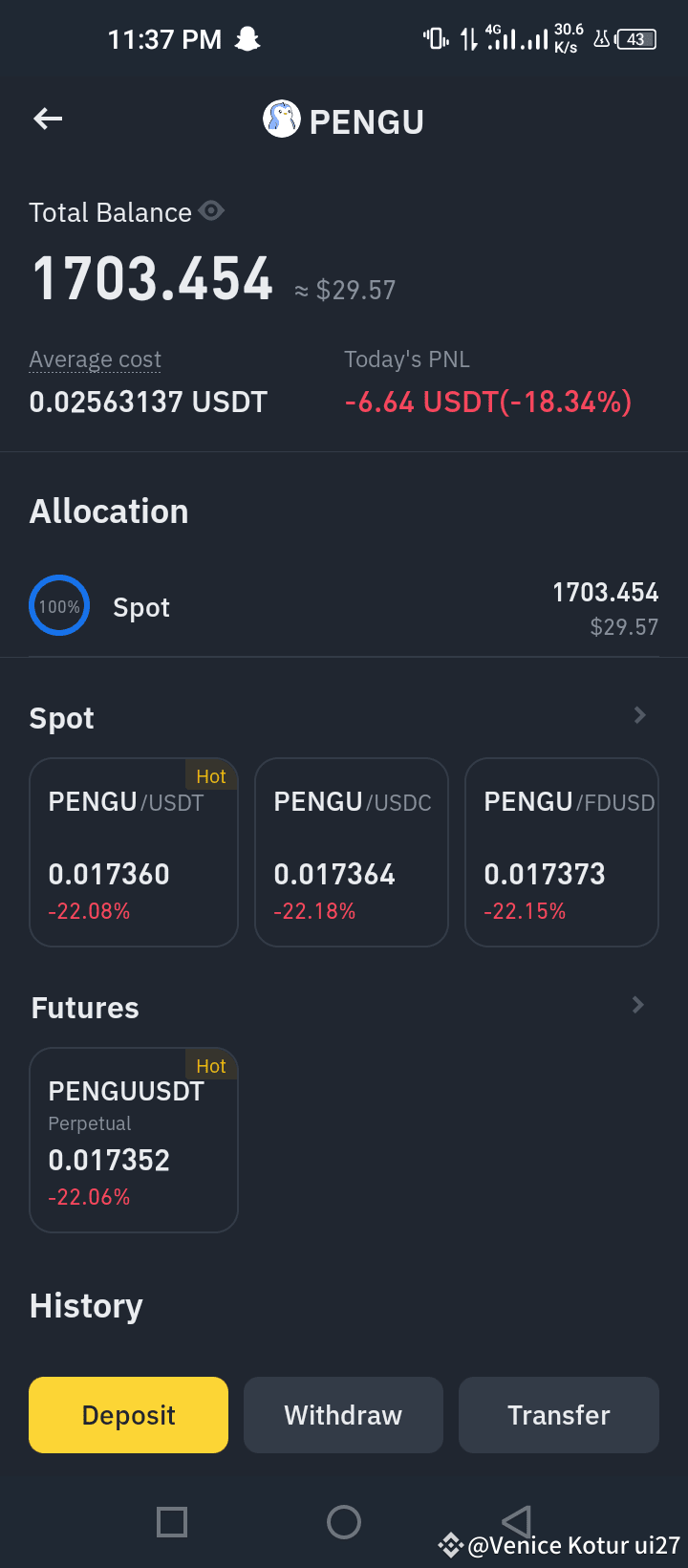 is $PENGU going up or more down whats the condition hold or | Venice ...
