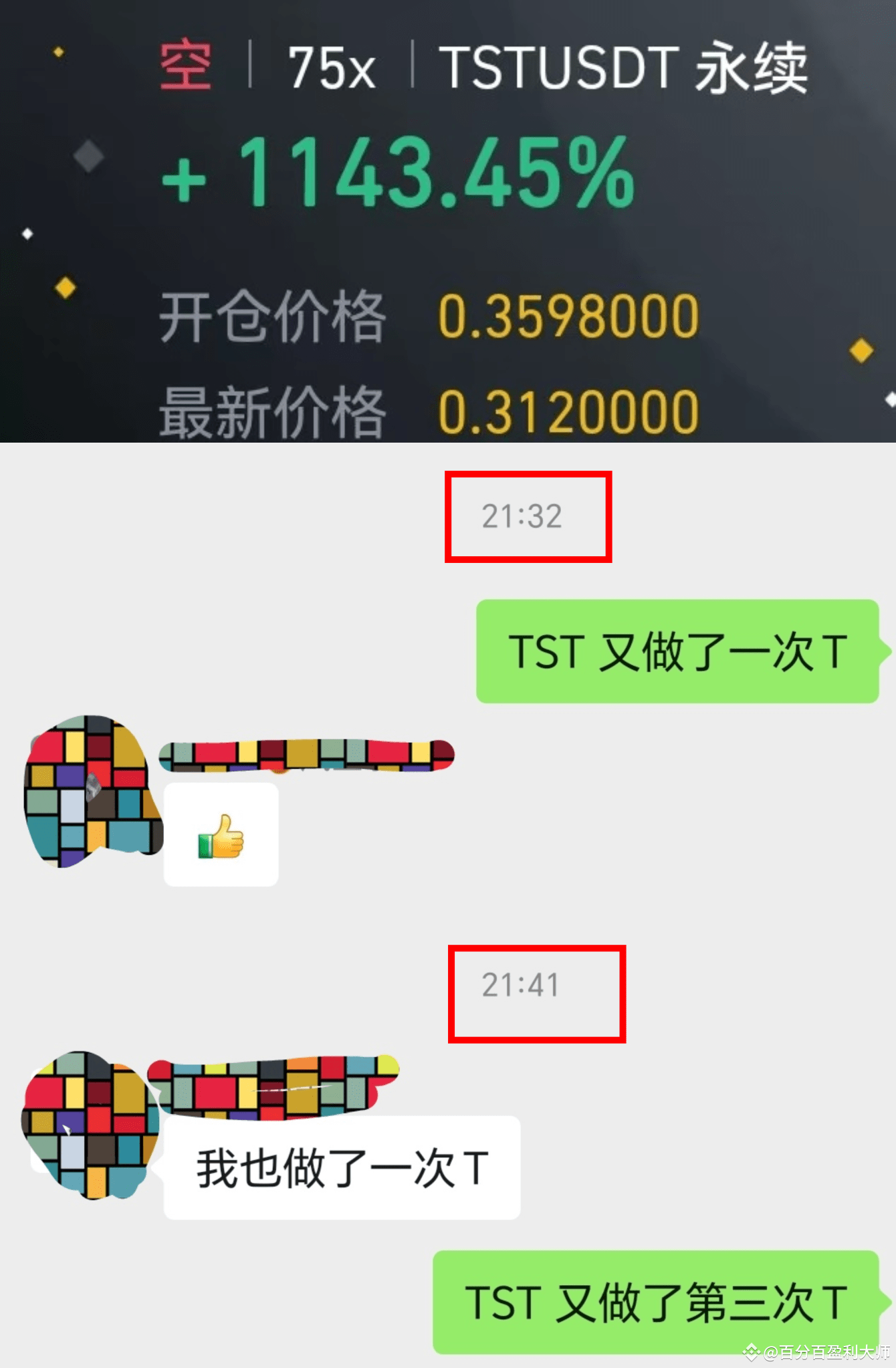 TST, are you short? When you are questioning, you are short | 百分百盈利大师 ...