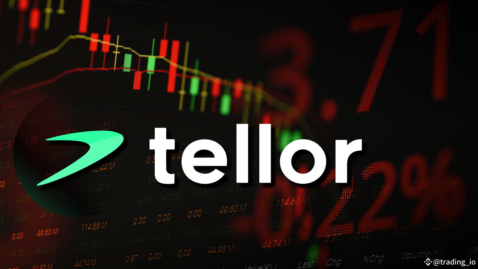 The price of $TRB (Tellor) hitting $1000 is generating si | trading_io ...