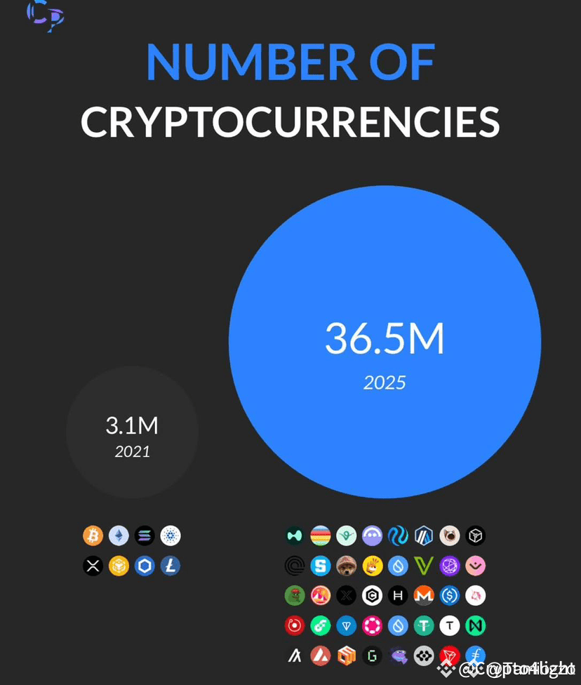 #BTC Yes, the Crypto Market will end in a few years! Yes, t | Tamiozzo ...