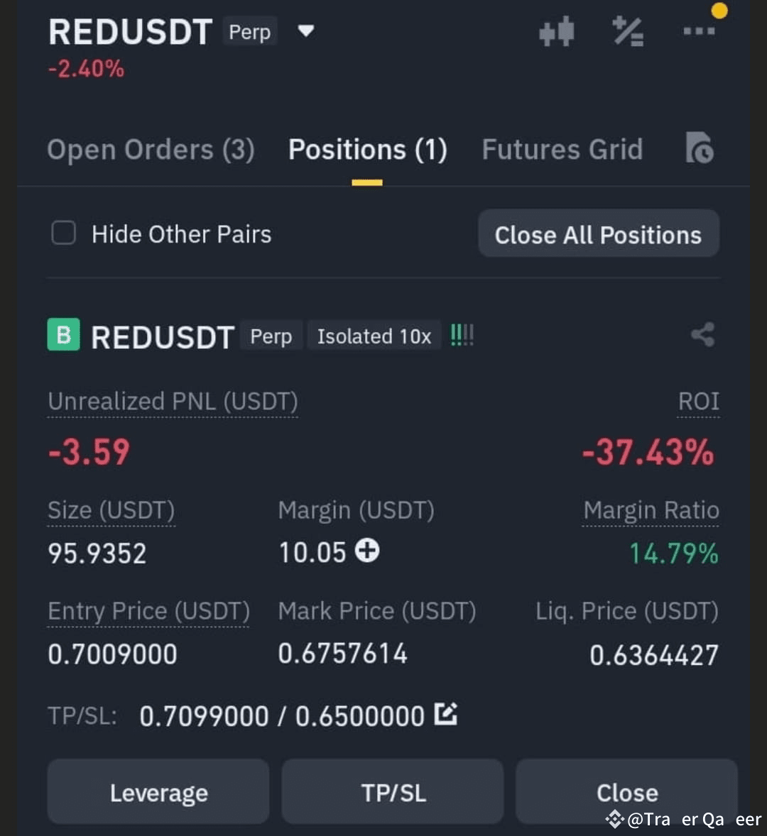 Tell me expert hold or sell need your help please $RED | Trader Qadeer on Binance Square