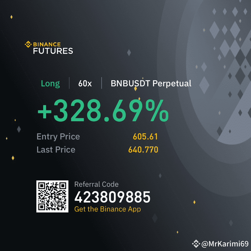 Perfect LONG catch @Binance Square Official @Binance Annou | MrKarimi69 ...