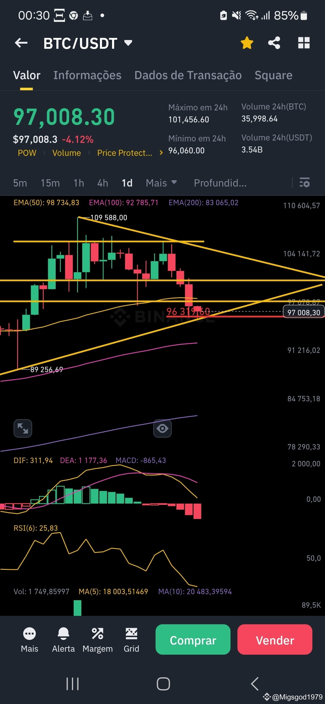BTC continues like this, it is at the bottom of the channel ...