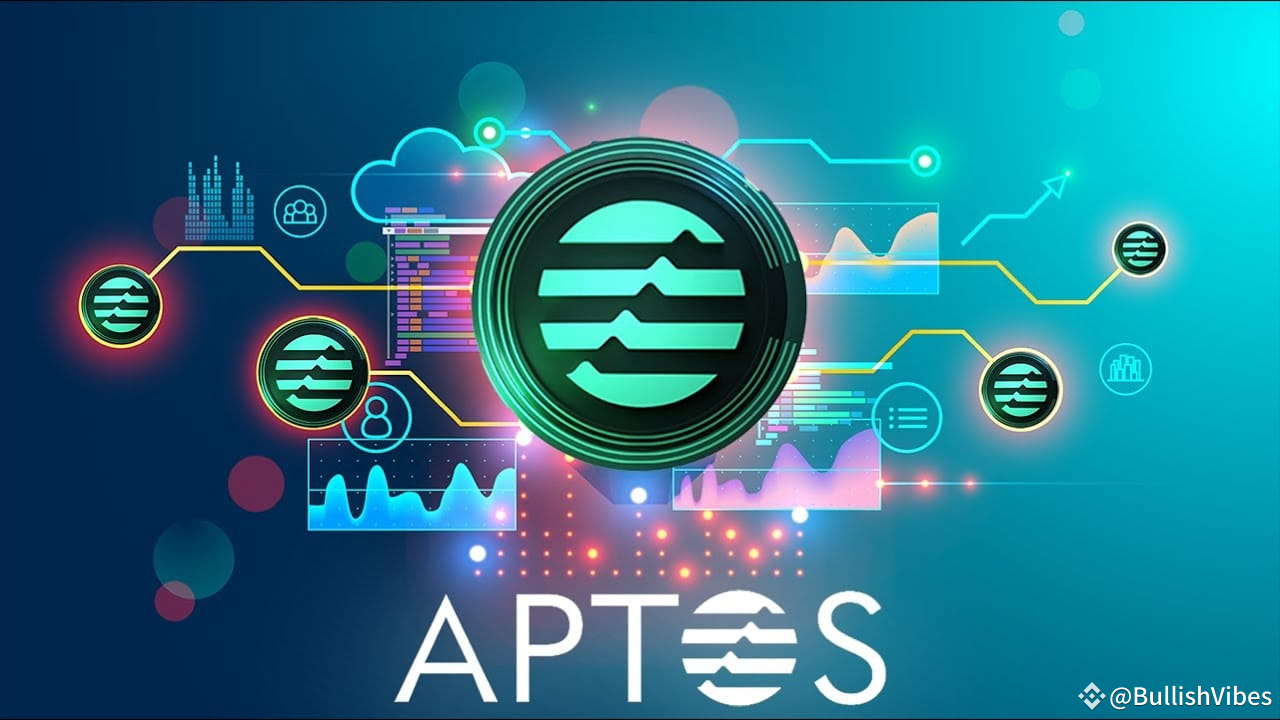 Aptos ($APT ) Market Insights: Can It Keep Pumping? 🔥 📈 C | BullishVibes on Binance Square