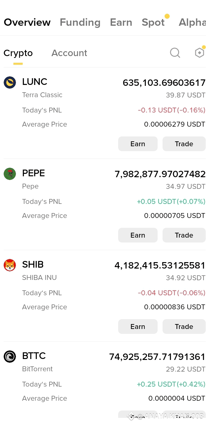 I will be a become billionaire INSHALLAH when $PEPE , $SHIB | ANAYA ...