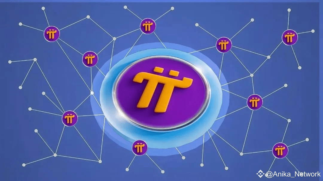 🚀 Pi Network: Mapping 200K Wallets Daily! 🔥 Pioneers, did | Anika ...