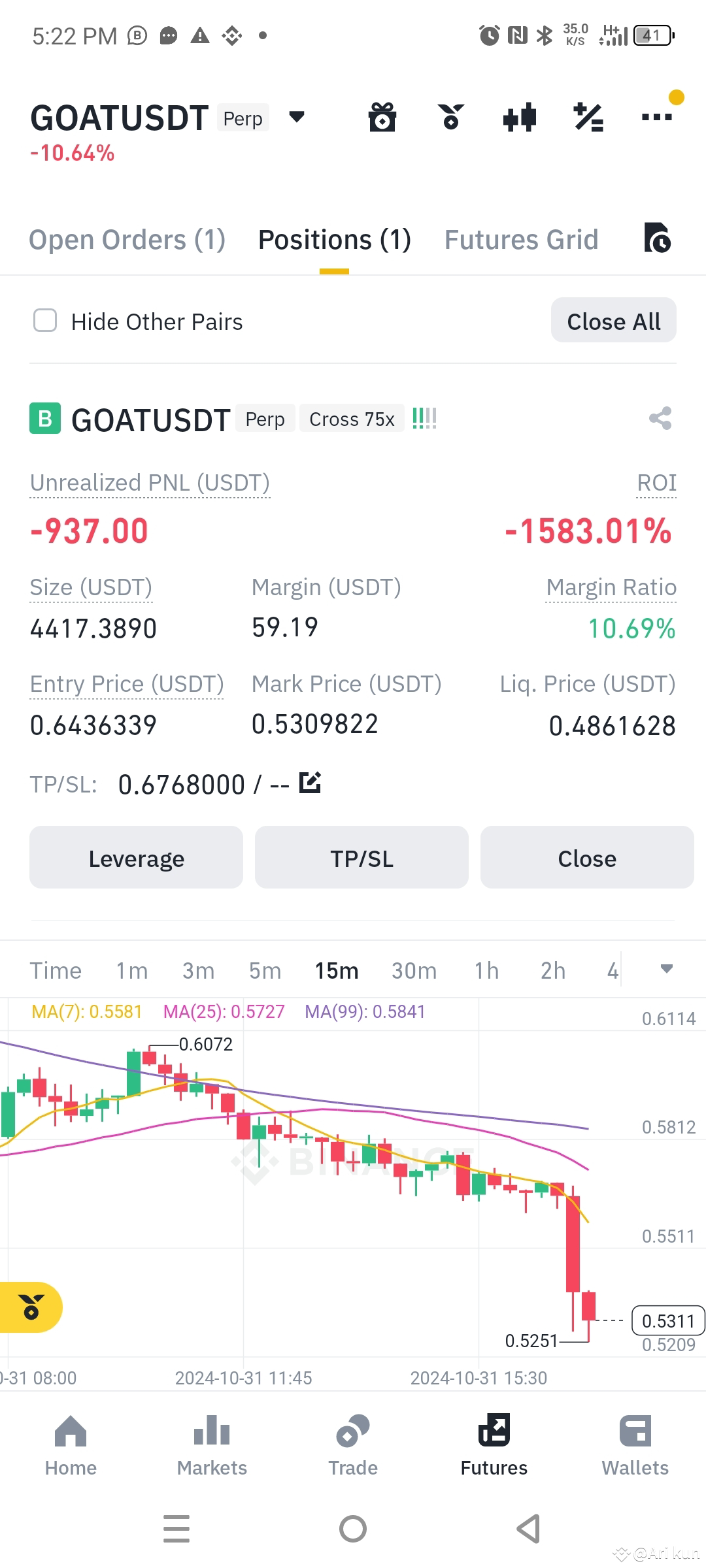 $GOAT anyone can suggest about this...!!! it's so aggresive | Ari kun ...