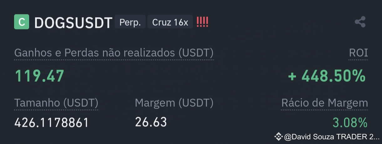 Trading in the futures market can be an interesting strateg | David ...