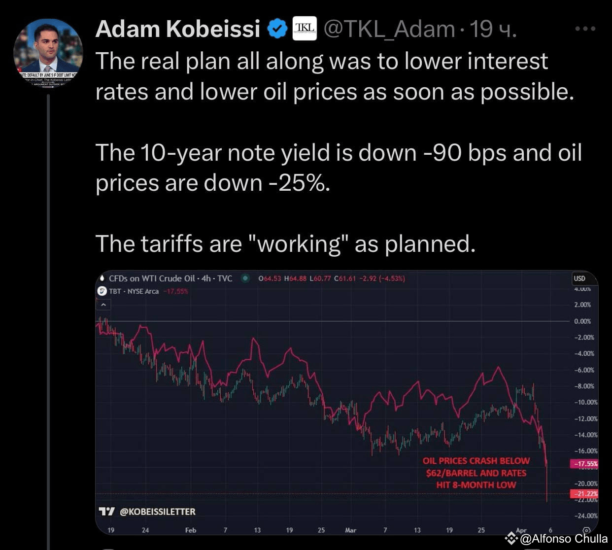 The Twitter experts have put their heads together and conc | Alfonso ...