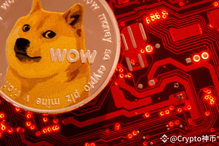 Something is going to happen to $DOGE ! A big storm is comin | Crypto神币 ...