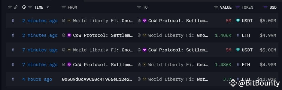 🚨💰 Massive Move! 💰🚨 🔥 Trump’s WorldLibertyFi just scoo | BitBounty on Binance Square